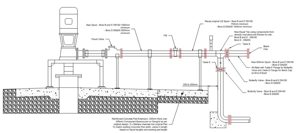 CHBDC - SH2 Borefield - MaxTarr
